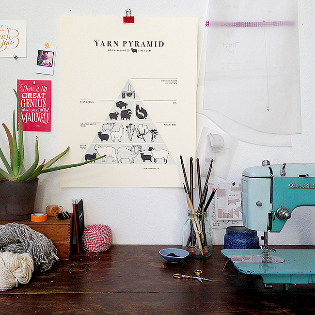 Introducing ... the Yarn Pyramid - KT's Slow Closet