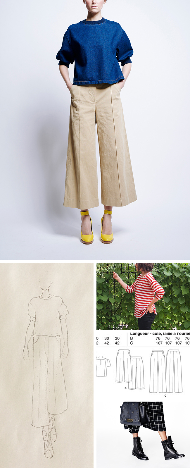 Idea Log: Perfect outfit No. 1 - KT's Slow Closet