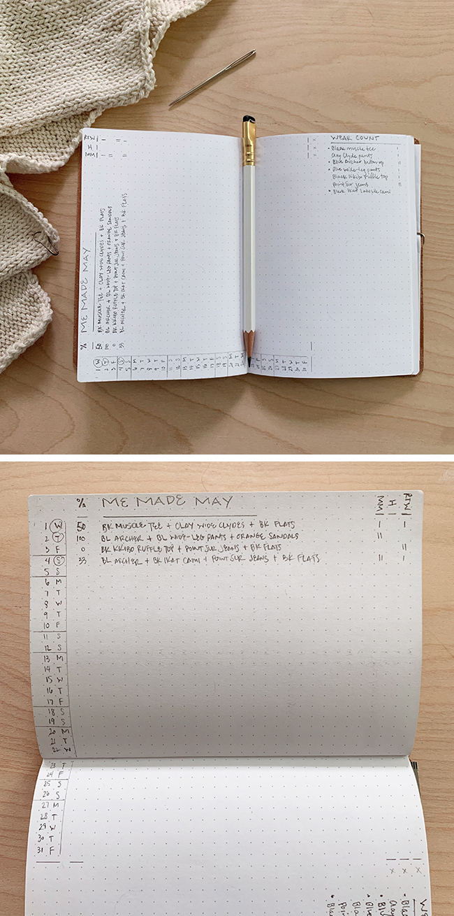 Me-Made May the Bujo way - KT's Slow Closet